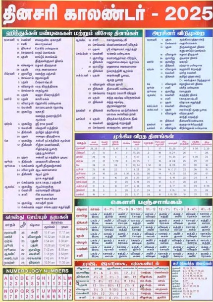 Tamil Calendar back side 2026,2025